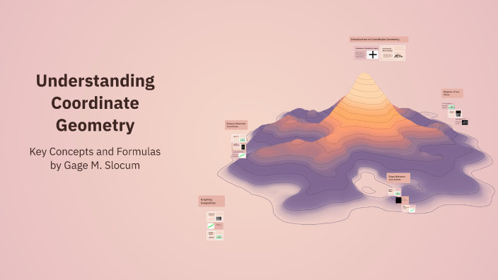 Understanding Coordinate Geometry by Gage Slocum on Prezi