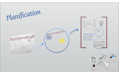 Planification d'une activité d'enseignement by Emilie Lapointe