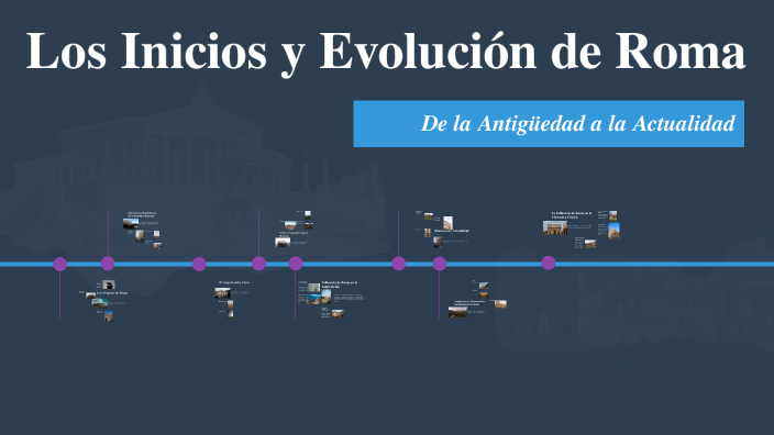 Los Inicios y Evolución de Roma by Joshua Abad on Prezi