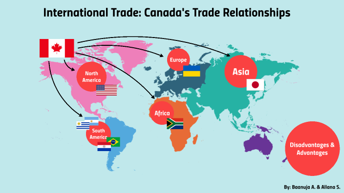 International Trade: Canada's Trade Relationships by Baanuja Anpalakan ...