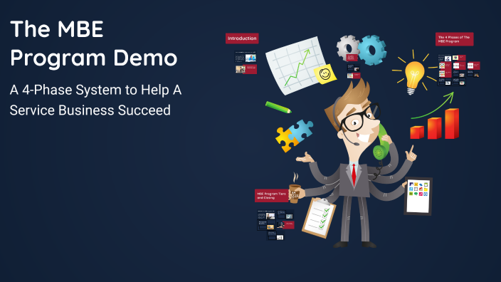 The MBE Program Demo by The MBE Program on Prezi