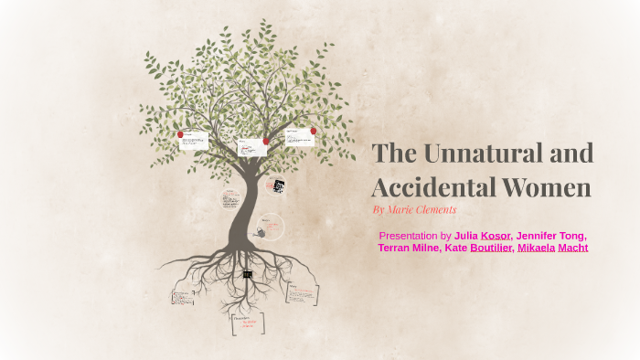 The Unnatural and Accidental Women by Mikaela Macht on Prezi