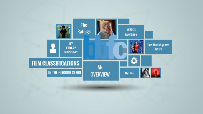 BBFC Presentation by Finlay Burrows on Prezi