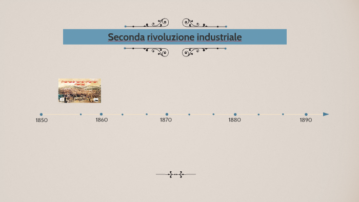 Seconda rivoluzione industriale by Samuele Favero on Prezi