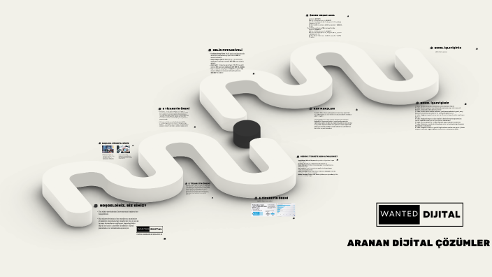 DİJİTAL PAZARLAMA VE REKLAMCILIK by emir aktaş on Prezi DİJİTAL PAZARLAMA VE REKLAMCILIK by emir aktaş on Prezi