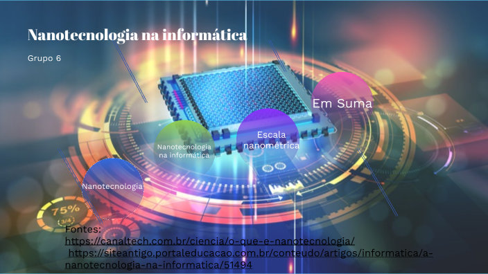 nanotecnologia na informática by gabriela pereira on Prezi