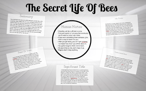The Secret Life Of Bees by Jayla Freeman on Prezi