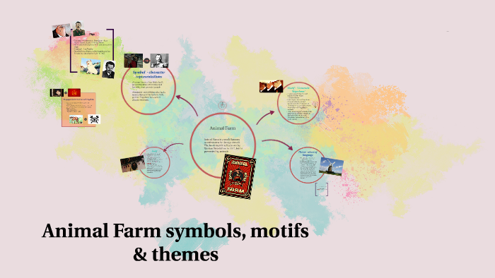 Animal Farm Oral Presentation by Cherry Lam on Prezi