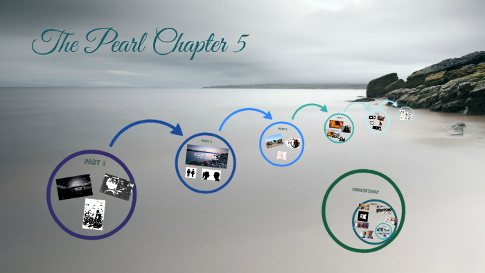 The Pearl Chapter 5 by présentation the pearl projet anglais on Prezi