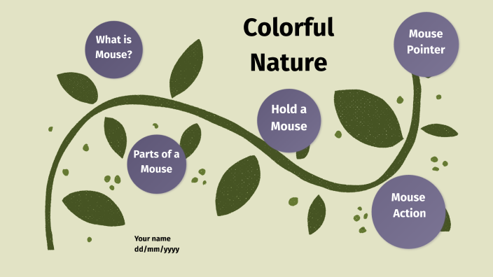 Know the Mouse grade 1 by Madhavi Joshi on Prezi