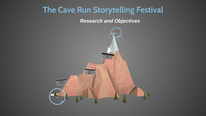 The Cave Run Storytelling Festival by Racehl Carney on Prezi