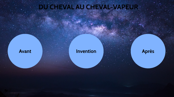 DU CHEVAL AU CHEVAL-VAPEUR by pablo jecko on Prezi