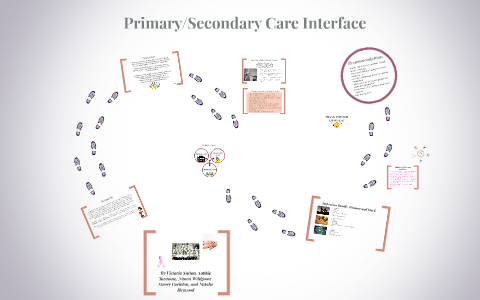 Primary/Secondary Care Interface by Toria Sutton on Prezi