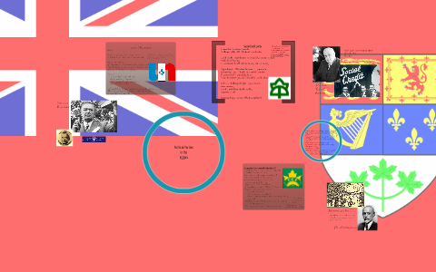Political Parties of Canada in the 1930s by Michael Lee on Prezi