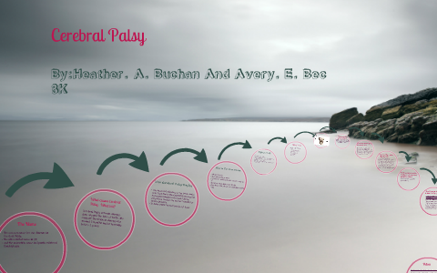 The Cerebral Palsy Science Project. by H B on Prezi