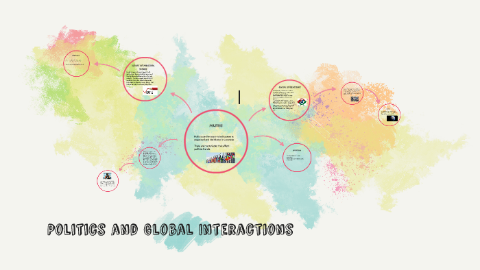Politics and Global Interactions by Sebastian Ramírez on Prezi