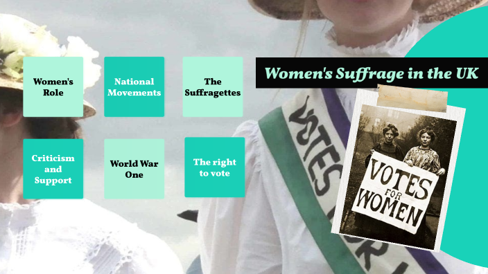 Women's Suffrage in the UK by Yohana C on Prezi