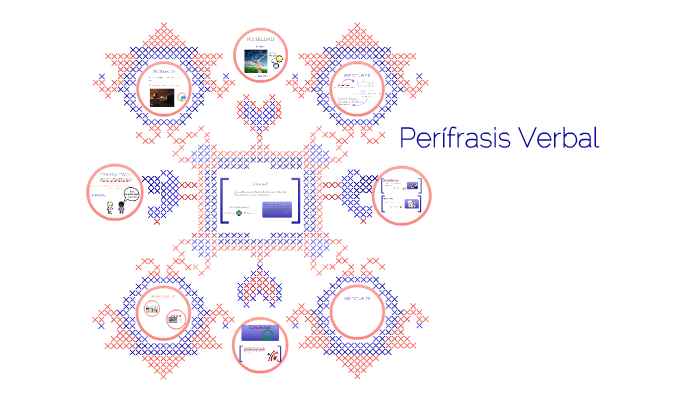 Perífrasis Verbal by Alejandra Duran on Prezi