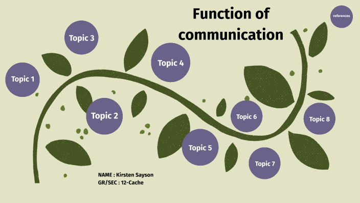 functions of communication by kirsten sayson on Prezi