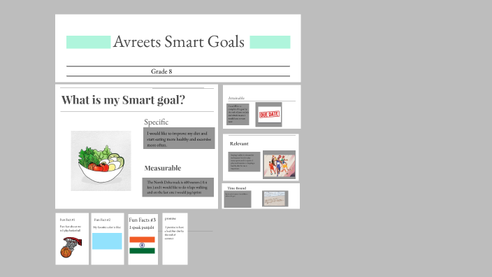 Avreet smart goals by Avreet Jassal on Prezi