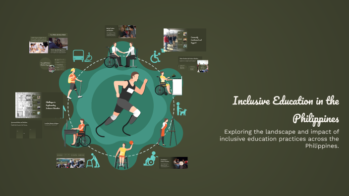 Inclusive Education in the Philippines by amor ending on Prezi