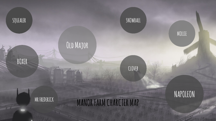 Animal Farm Character Map by Joshua Kim on Prezi