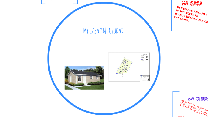 MY CASA Y MI CIUDAD by Martin Jourdan on Prezi