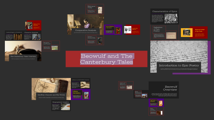 Beowulf and The Canterbury Tales by marta di giacomo on Prezi
