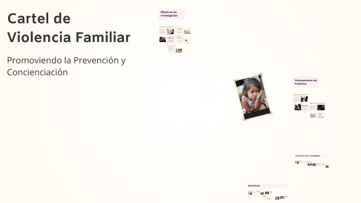 Cartel de Violencia Familiar by Sarai Carmona Rosario on Prezi