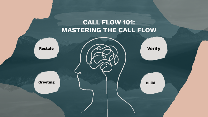 Call Flow by Michelle Pogue on Prezi