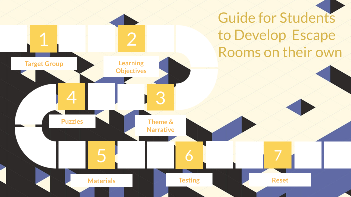 Guide for Students to Develop Escape Rooms on their own by Chantal ...