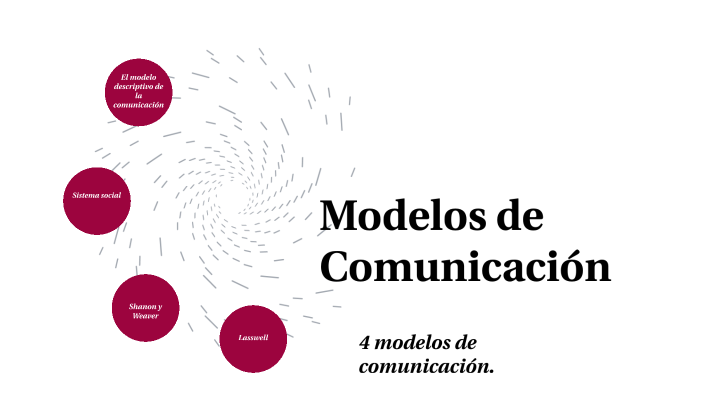Modelos de la comunicación by Jorge Garcia Machuca on Prezi