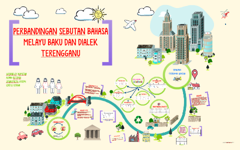 PERBANDINGAN SEBUTAN BAHASA MELAYU BAKU DAN DIALEK TERENGGAN by Lee ...