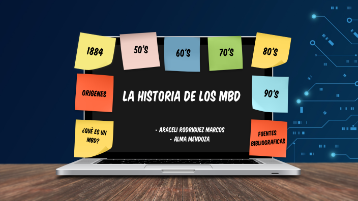 Historia de los MBD by Alma Mendoza on Prezi