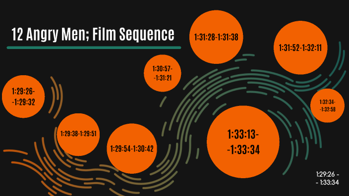 12 Angry Men; Film Sequence Analysis by Danny Pretty on Prezi