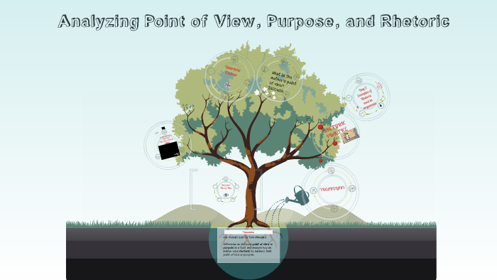 Determine author’s point of view or purpose in text in which rhetoric ...