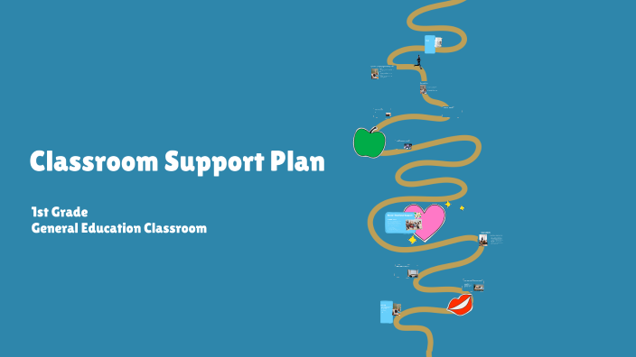 Classroom Support Plan by Mandy Duffy on Prezi