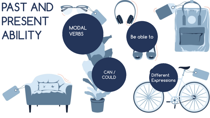 Present and Past ABILITY by Marcia Genre Bert on Prezi