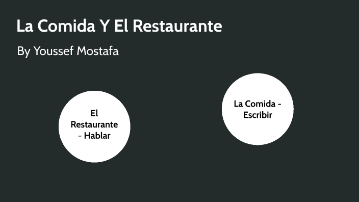La Comida y El Restaurante by Youssef Mostafa on Prezi