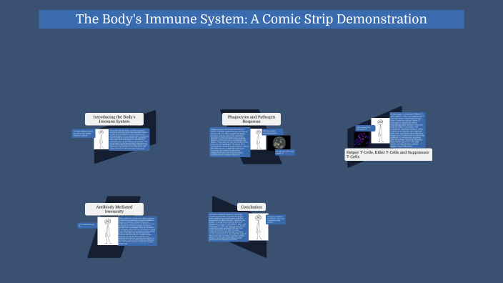The Body's Immune System: A Comic Strip Demonstration by Madina Amer on ...