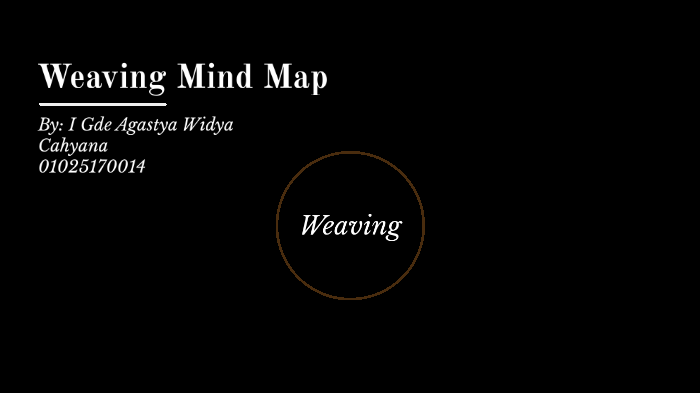 Weaving Mind Map by I Gde Cahyana on Prezi
