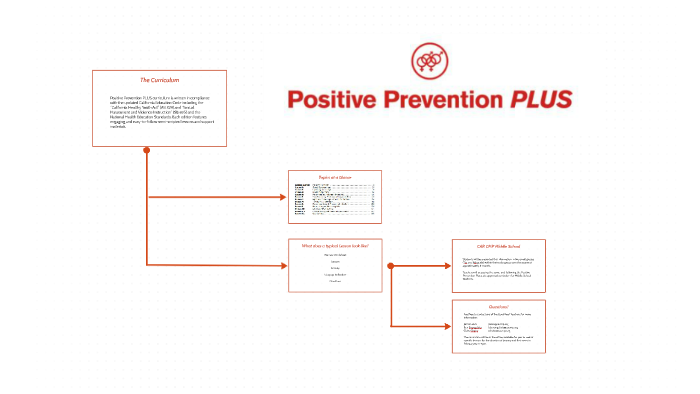Positive Prevention PLUS by Jamie Lewis on Prezi