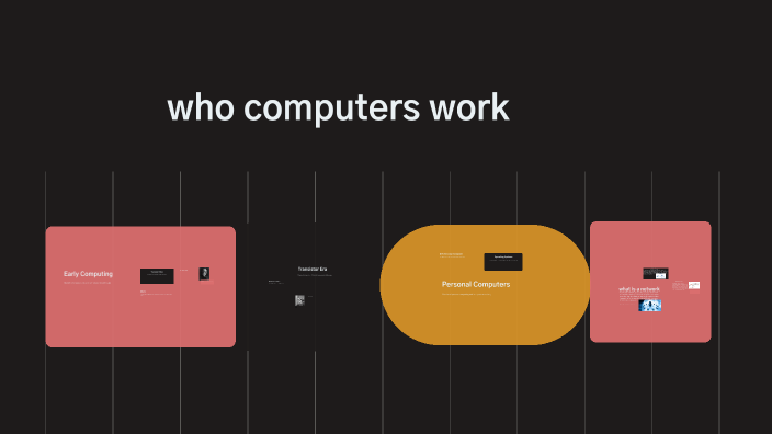 computers by Carlos Alcaide Trujillo on Prezi