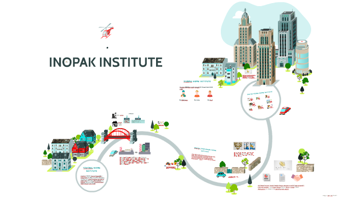 INOPAK INSTITUTE by Karin Naila on Prezi
