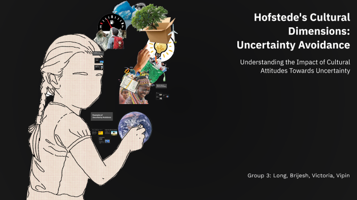 Hofstede's Cultural Dimensions: Uncertainty Avoidance by Hong Long Pham on Prezi