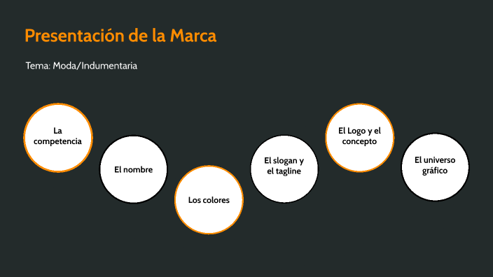 Diseño by Brian Vasquez on Prezi