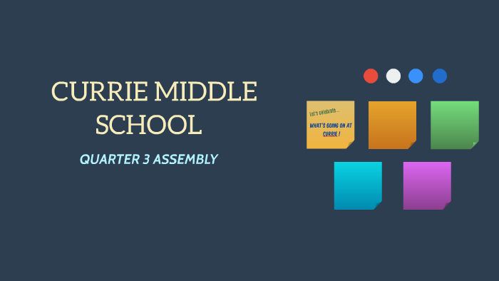 CURRIE MIDDLE by on Prezi