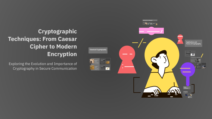Cryptographic Techniques: From Caesar Cipher to Modern Encryption by ...