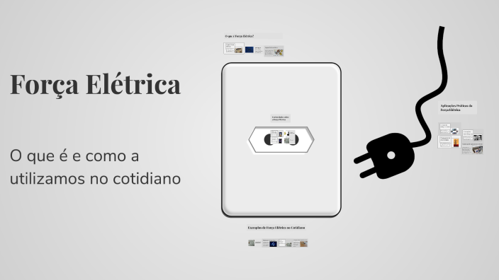 Força Elétrica by Rebeca Abreu on Prezi