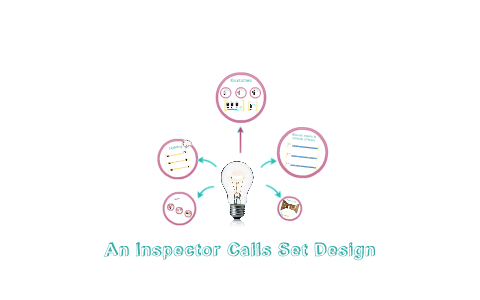 An Inspector Calls Set Design by Ornella Corvini Mendizabal on Prezi